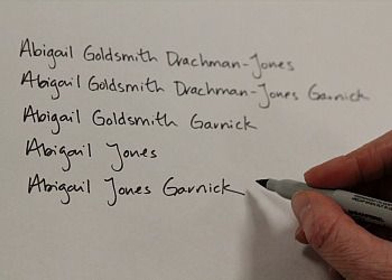 Women's Messy Name-Change Situation – The Forward