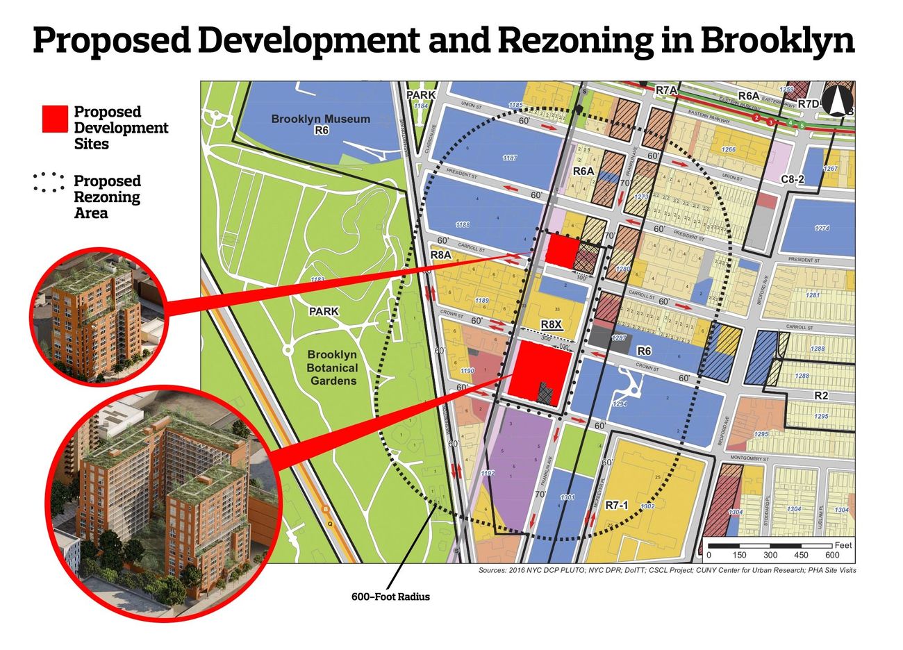 What Development Rezoning Looks Like – The Forward