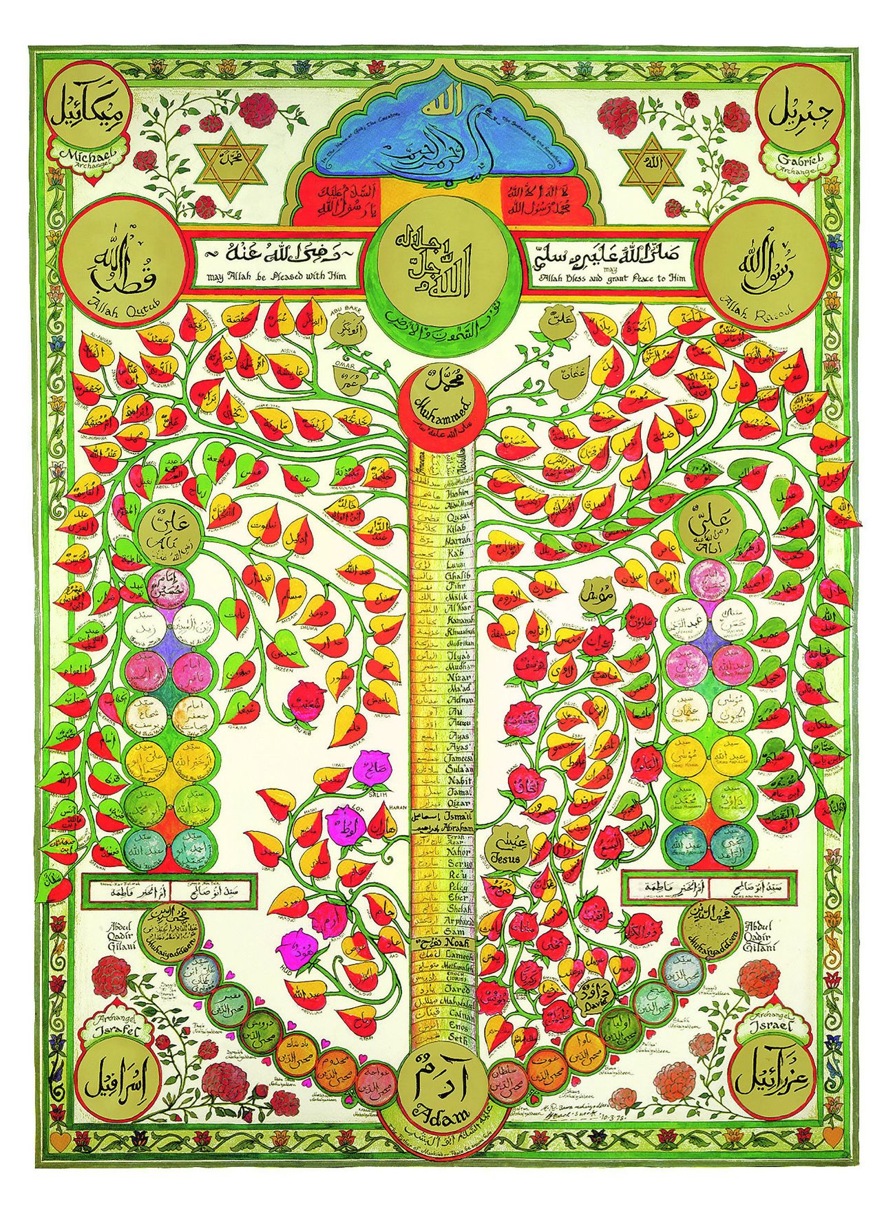 Meet the Jewish Sufis