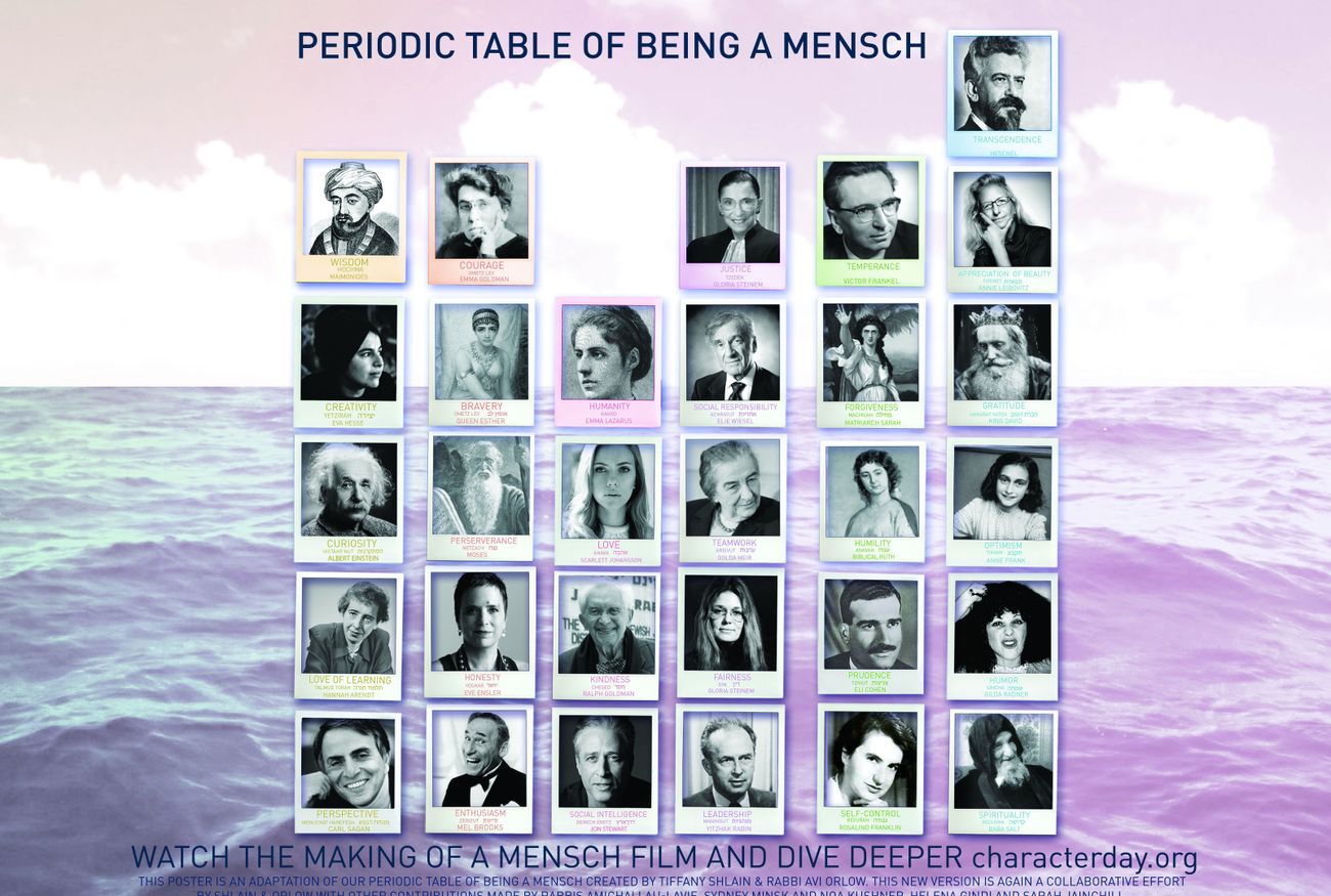 Prepent Day 18: The Periodic Table of Being a Mensch – The Forward