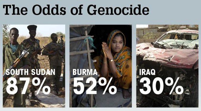 I Survived a Genocide That Could've Been Avoided – The Forward